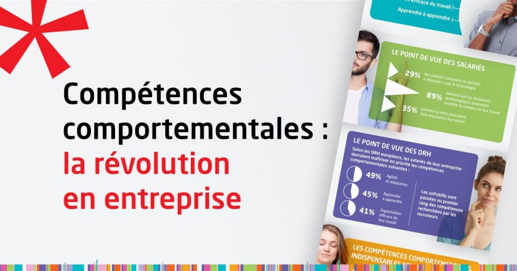 Formation : Soft skills - Compétences comportementales