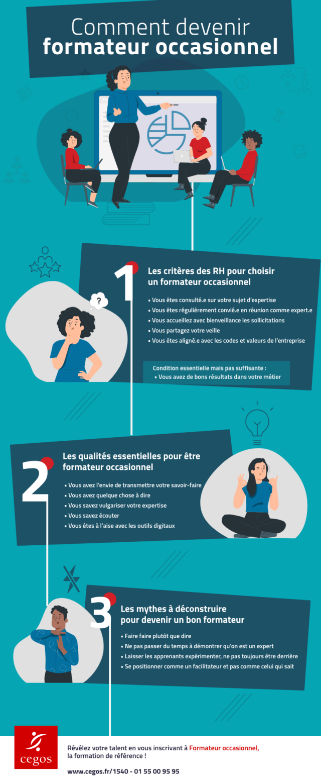 Comment devenir formateur occasionnel ? Cegos